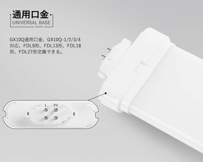 详情页